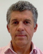 Directors & Management - Sunrise Resources plc